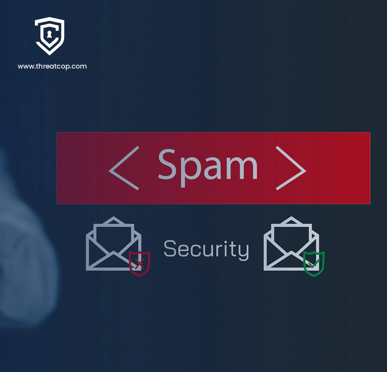 Outbound Email Security Policy - Threatcop