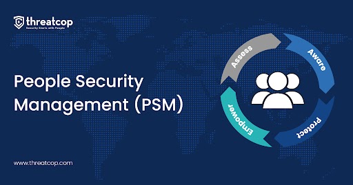 Secure Your Organization with People Security Management